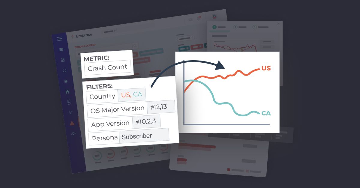 New Filtering on Widget Dashboards