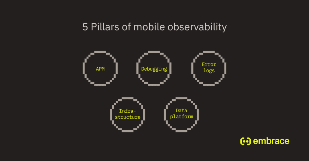 Our Perspective on the Bugsnag Acquisition by SmartBear