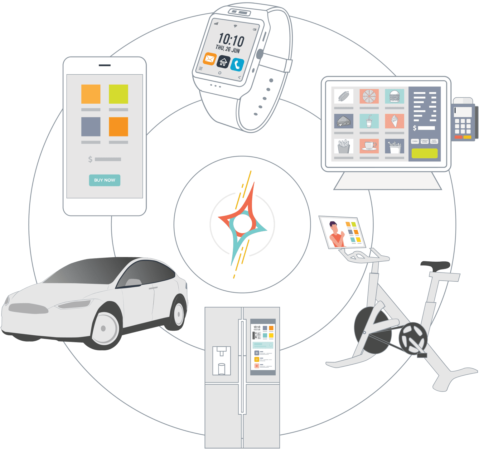 Observability, Monitoring, and Session Replay for Mobile | Embrace