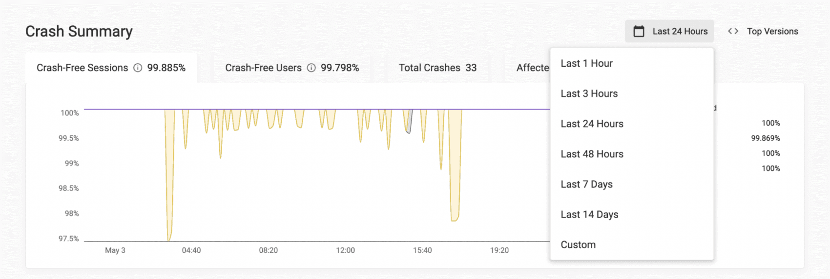 Detect And Prevent Third Party Plugin Crashes In Your Unity App With Embrace