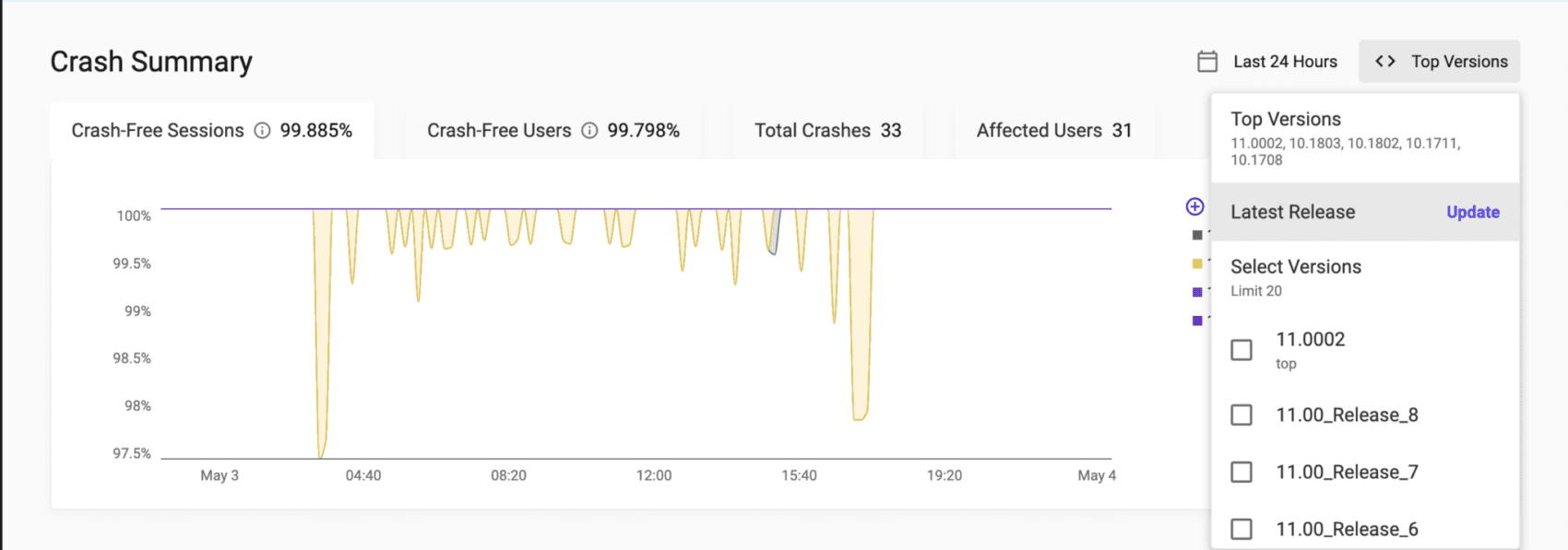 Detect And Prevent Third Party Plugin Crashes In Your Unity App With Embrace