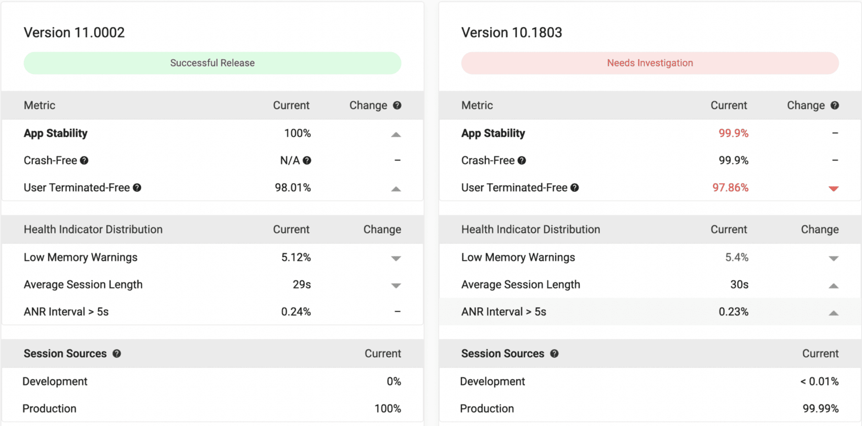Detect And Prevent Third Party Plugin Crashes In Your Unity App With Embrace