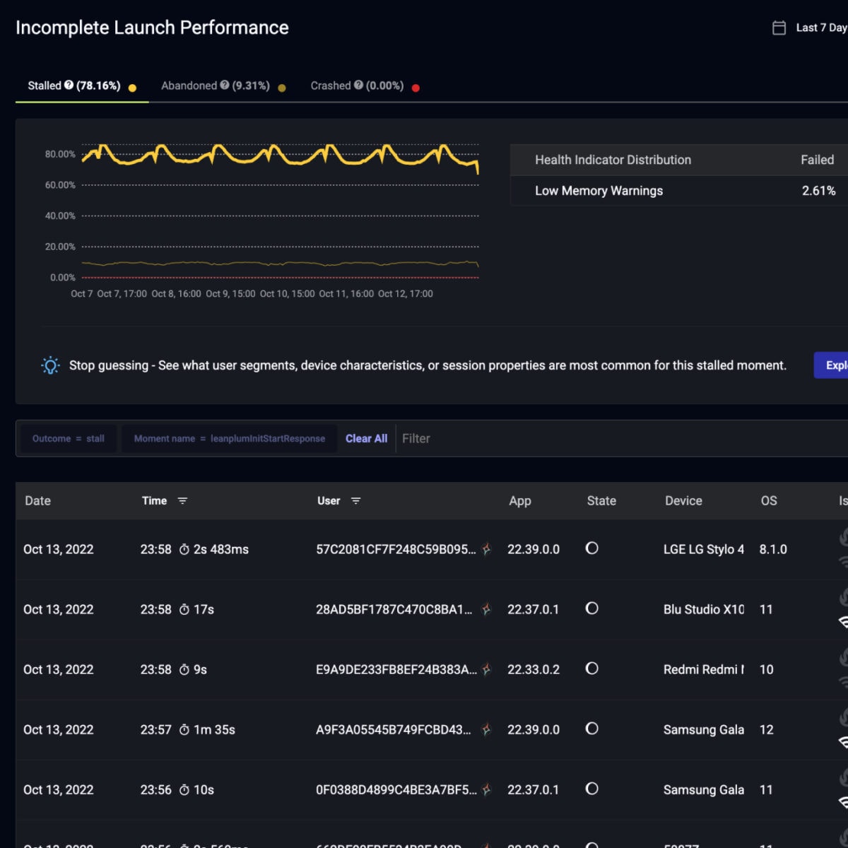 Mobile Application Performance Monitoring Mapm Embrace