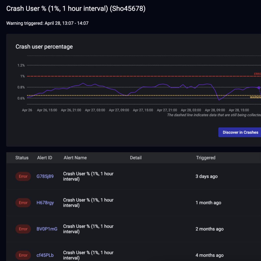 Mobile App Crash Reporting | Embrace