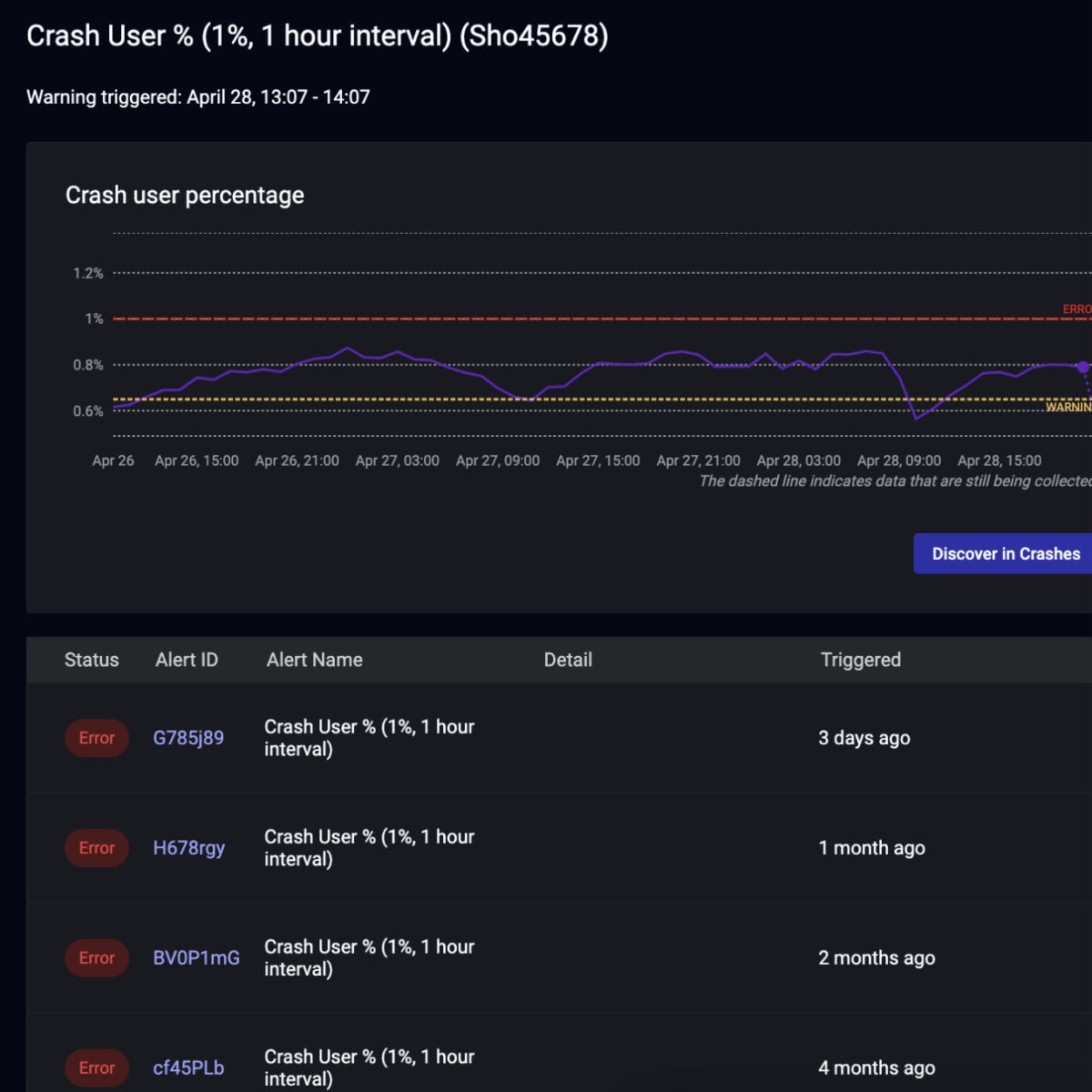 Mobile App Crash Reporting | Embrace