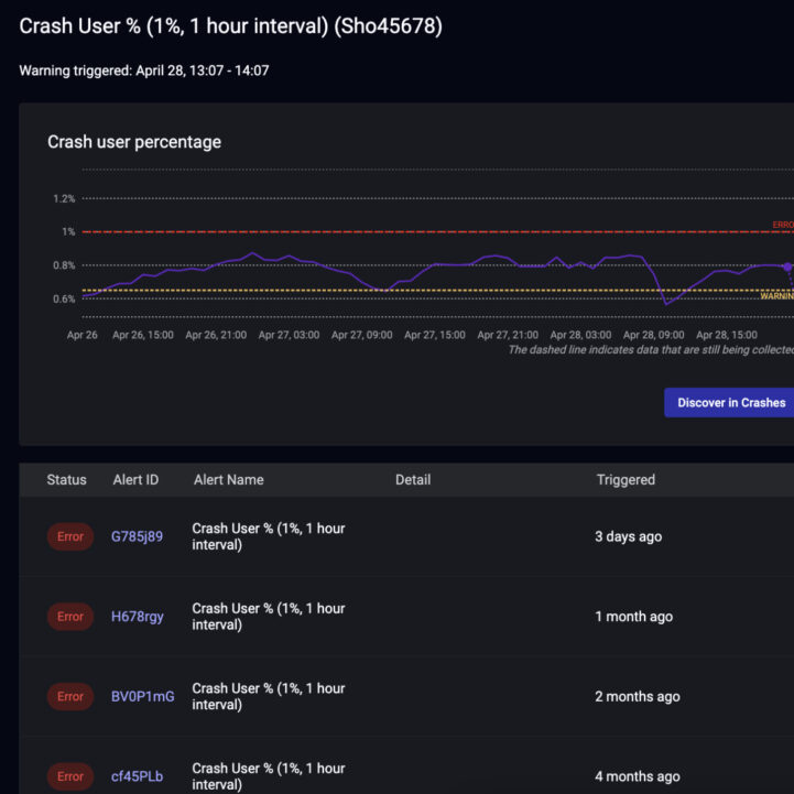 How To Debug A Crash When The Crash Report Is Corrupted