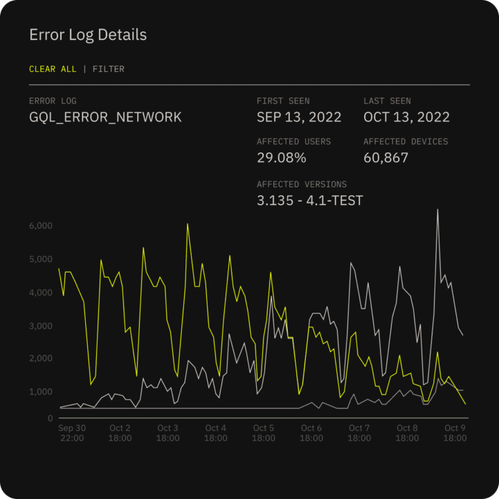 Error Tracking for Mobile Apps | Embrace