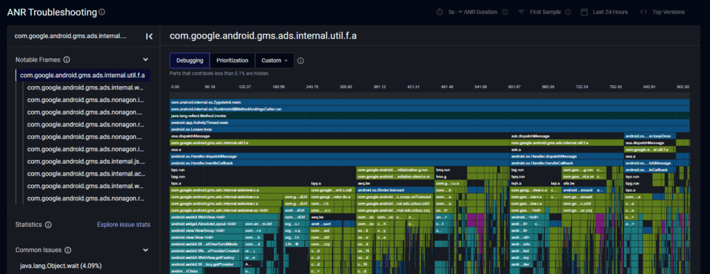 Solve ANRs with Flame Graphs