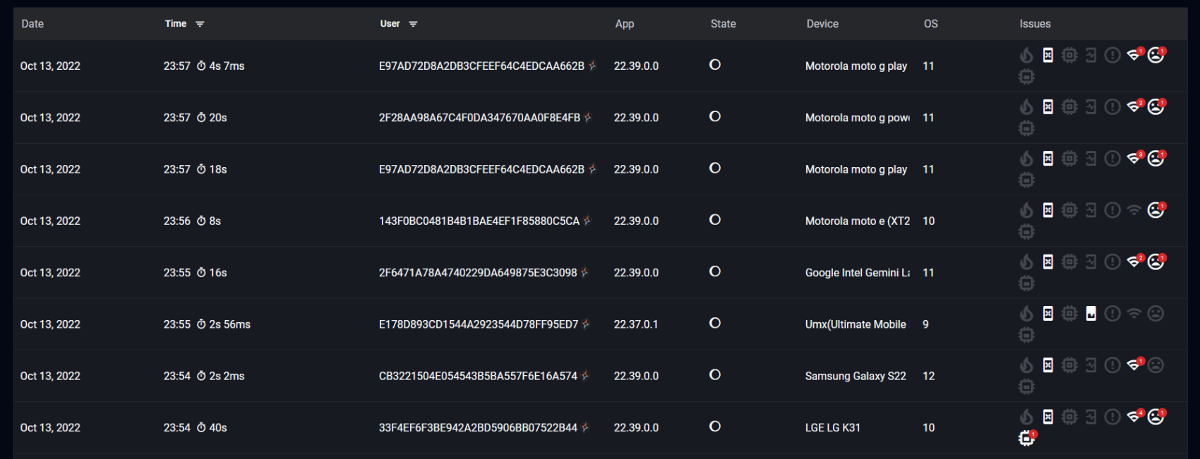 Updates to User Terminations: New Filtering and Stats Page