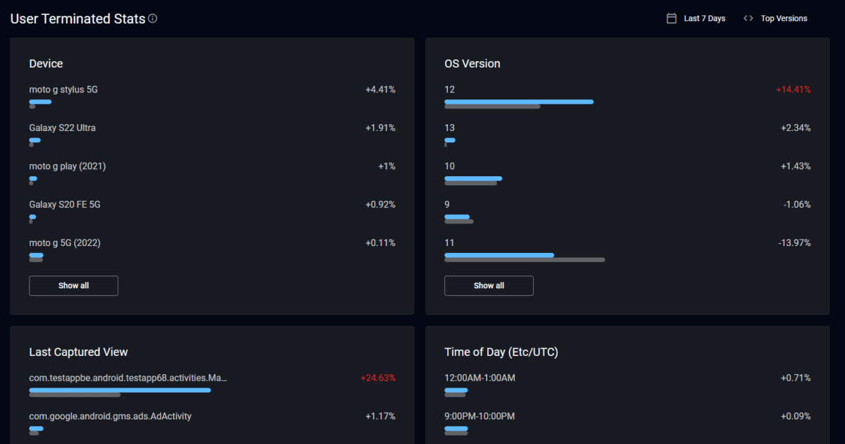 Updates to User Terminations: New Filtering and Stats Page