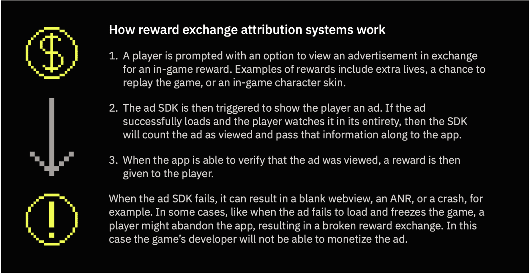 How mobile games reward exchange attribution systems fail