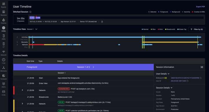 What is a User Timeline?