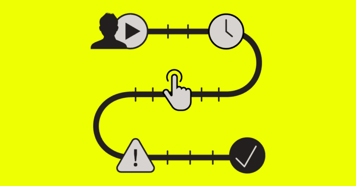 What is a User Timeline?