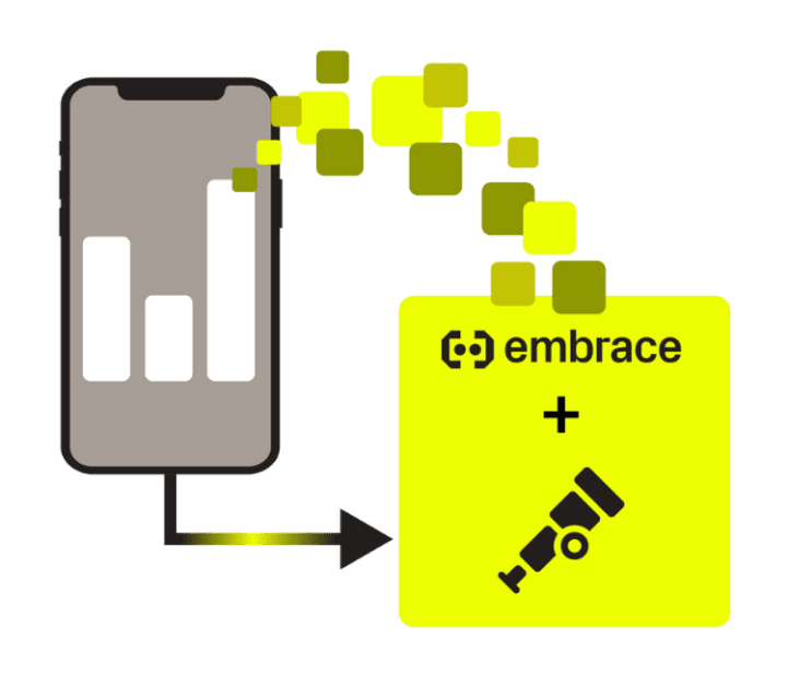 OpenTelemetry Integration with Embrace | Embrace
