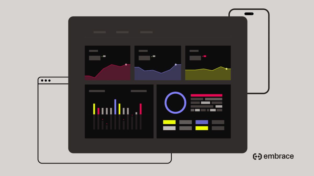 What Is Real User Monitoring (RUM)? - Embrace